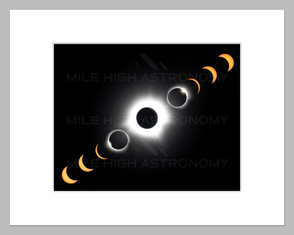 2024 Eclipse Timelapse 8x10 Edition of 24 – Mile High Astronomy